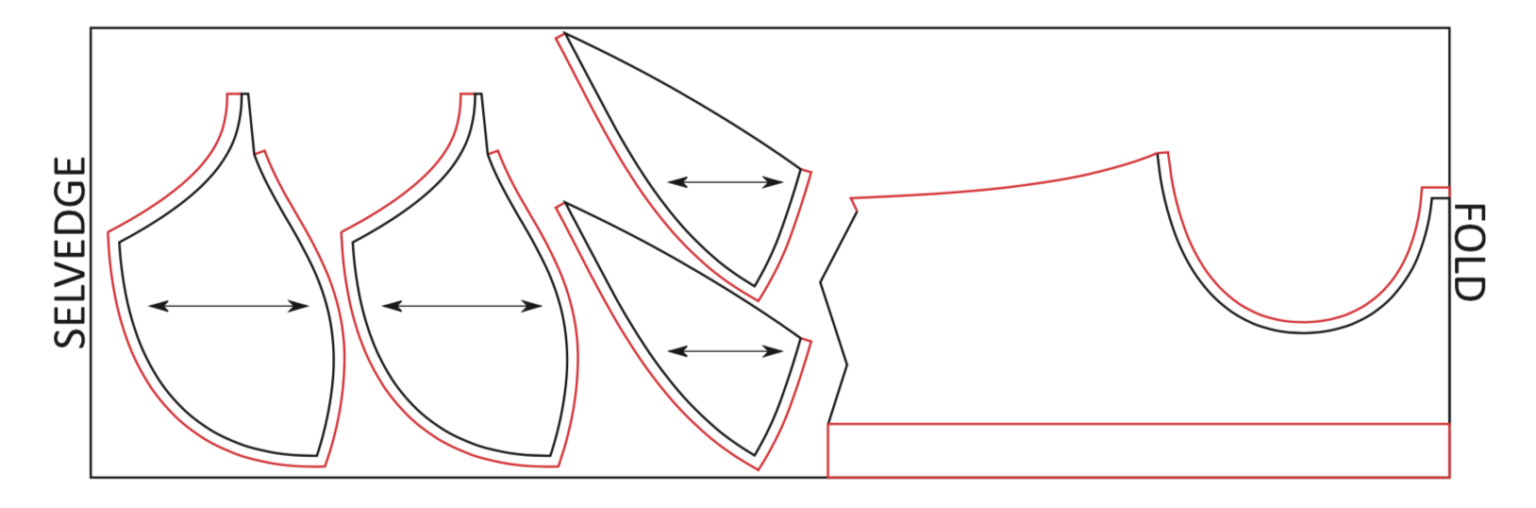 Sew Comfy Bra Sew-Along – Part 2: Materials and Cutting – Tailor Made Blog