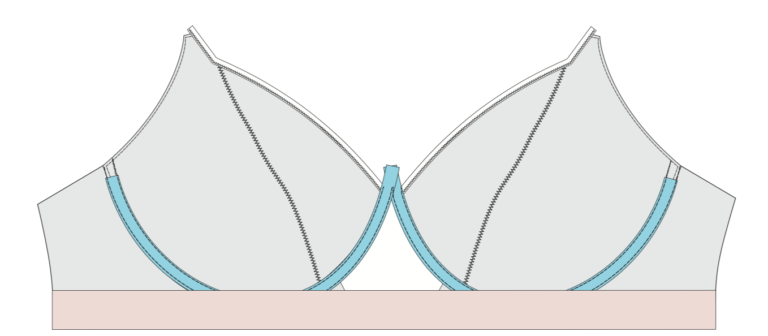Sew Comfy Bra Sew-Along – Part 1: Pattern and Sizing – Tailor Made Blog