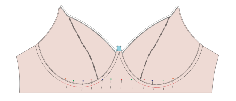 Sew Comfy Bra Sew-Along – Part 3: Sewing Part 1 – Tailor Made Blog